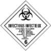 500 kg Gross Mass Exemption – Dangerous Goods Educational Services